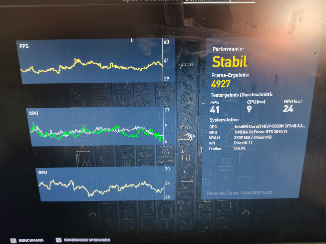 Assassins Creed Origin FHD FPS mit niedriegsten Power Limit — Postimages