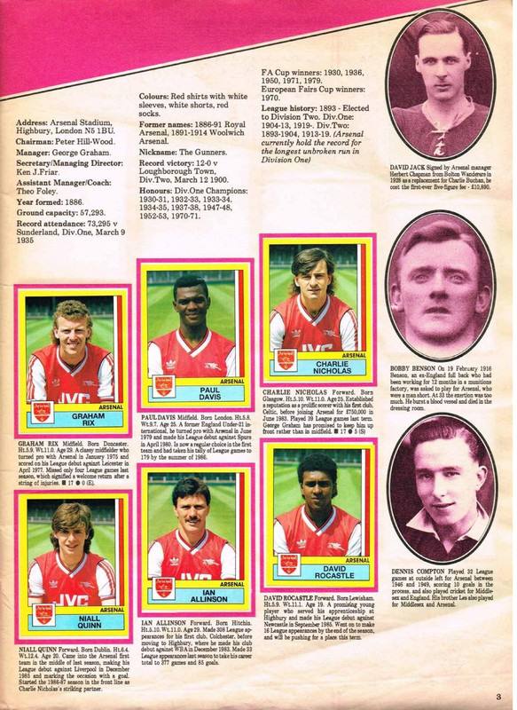 1986 87 05 — Postimages