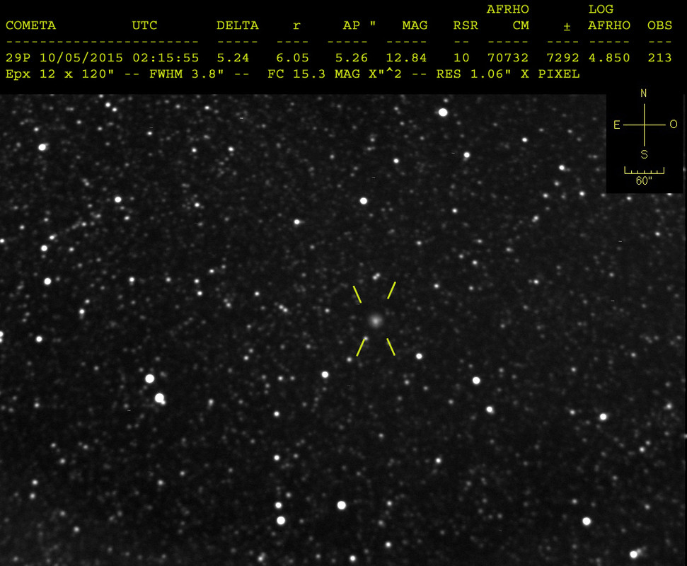 Cometa 29P/ Schwassmann-Wachmann, ( estallido/outburst )