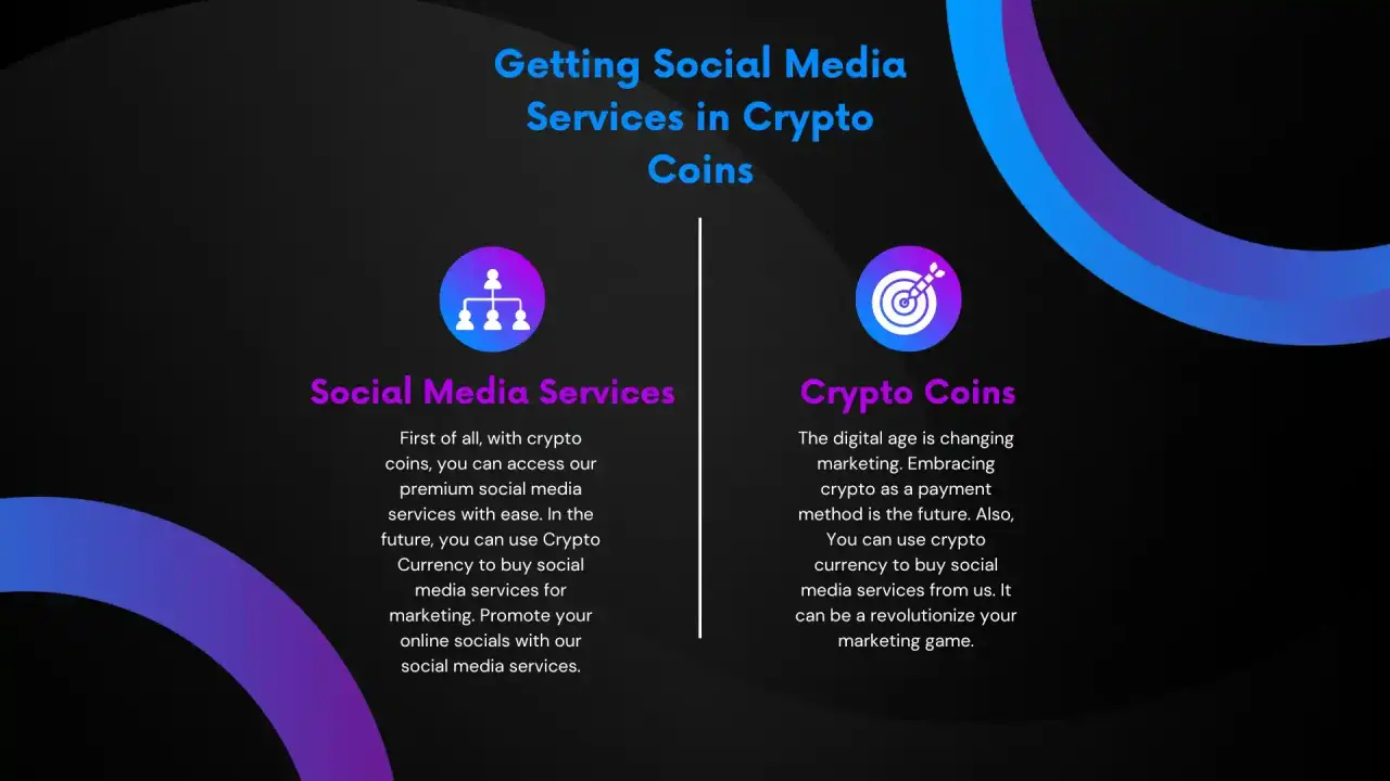 Getting Social Media Services by Media Wizards org — Postimages