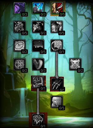 Worst designed vanilla talent tree? : r/classicwow
