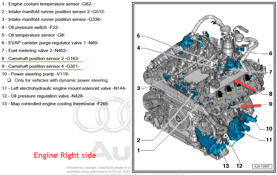 RS5 Fueling Issue Help - Page 3