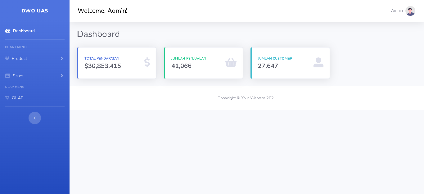 dashboard — Postimages