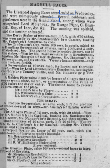 01 12 2025 Liverpool Spring races at Maghull report 1832 Liverpool ...