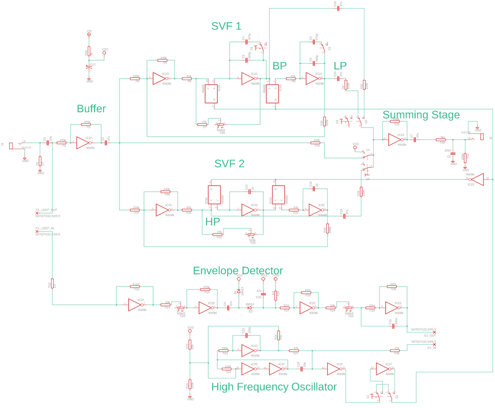 MXR Style Envelope Filter — Postimages