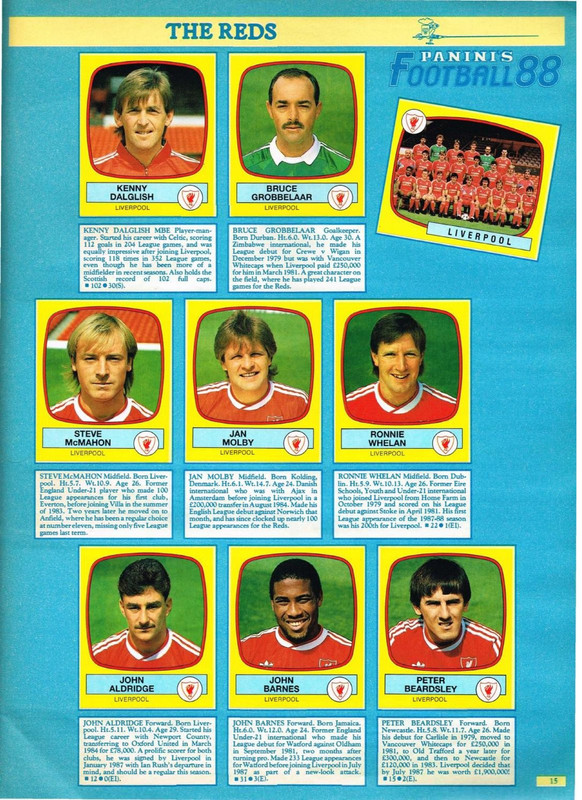 1987 88 17 — Postimages