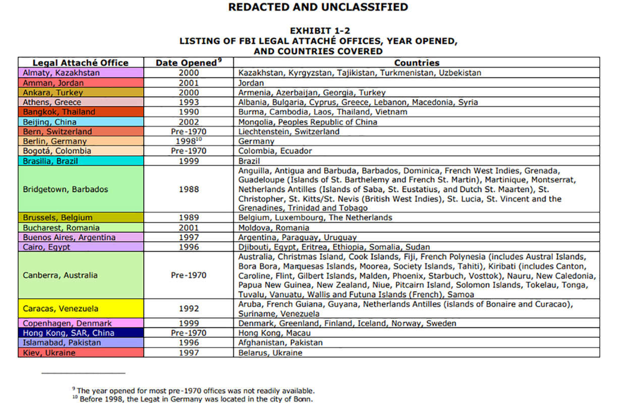 Based Chinese Police Stations in Australia deporting Chinese back to ...