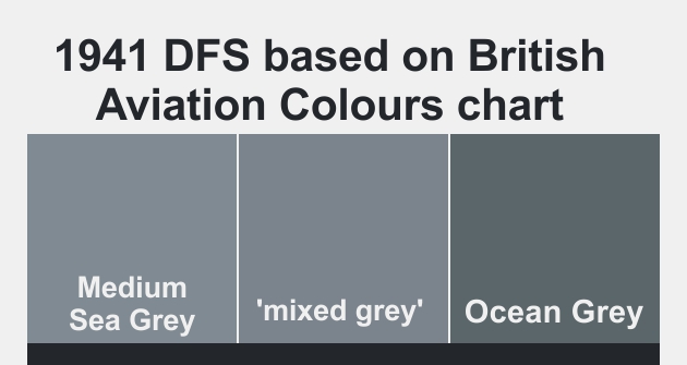 P7840 Spitfire IIa Sqn 340 "French" : wich colour ? - Aircraft WWII ...