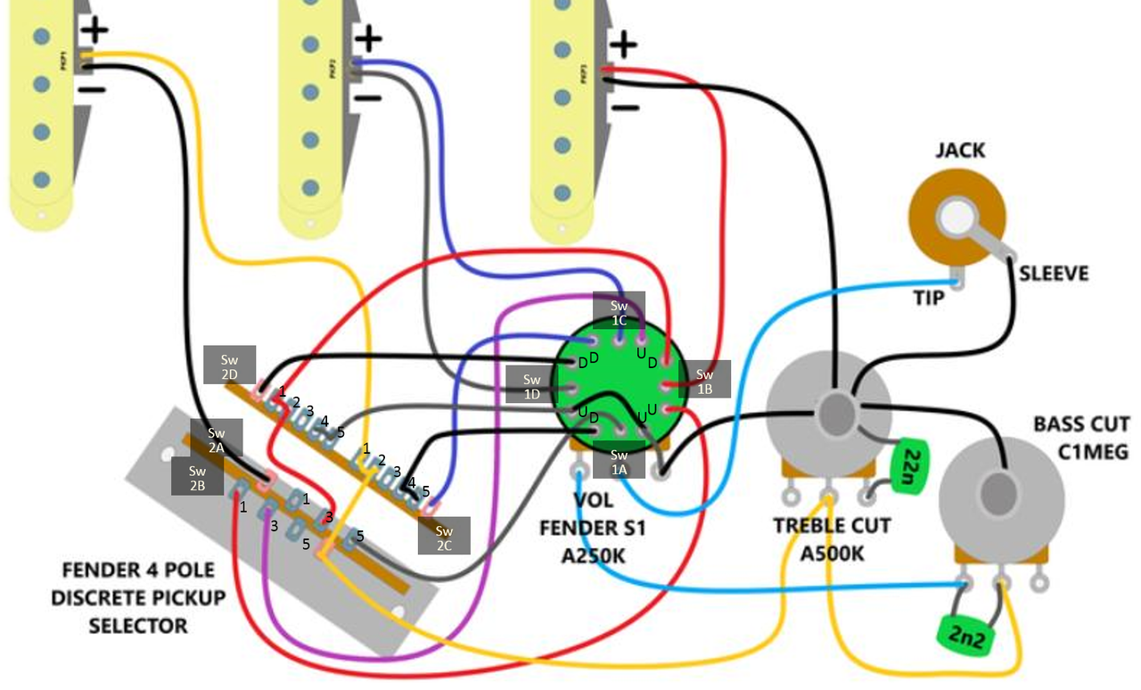 Matt B's Super Series Strat Wiring Scheme — Postimages