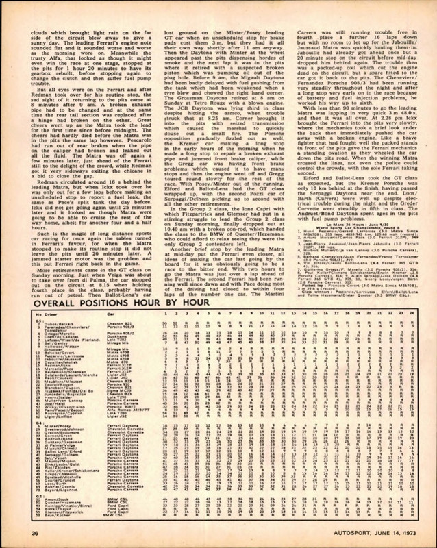 Autosport Magazine 1973 06 14 English 0037 — Postimages