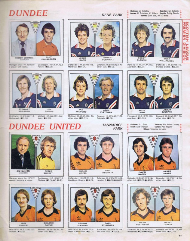 1979 80 63 — Postimages