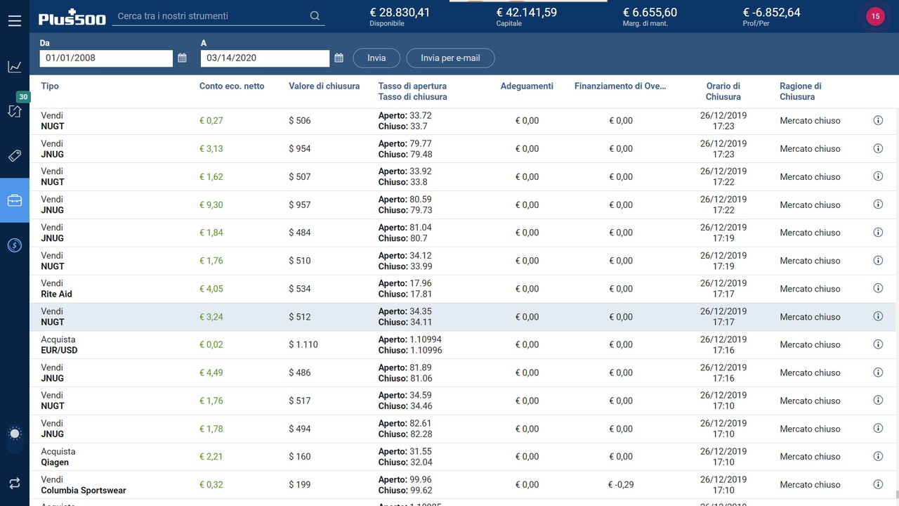 temp 7625 — Postimages