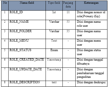 TA1511383752 - widuri
