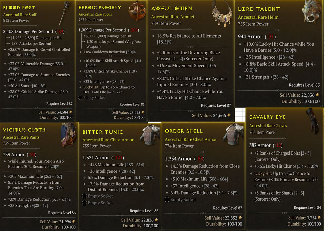 Sorc Items (lvl 80-86) - Topic - d2jsp