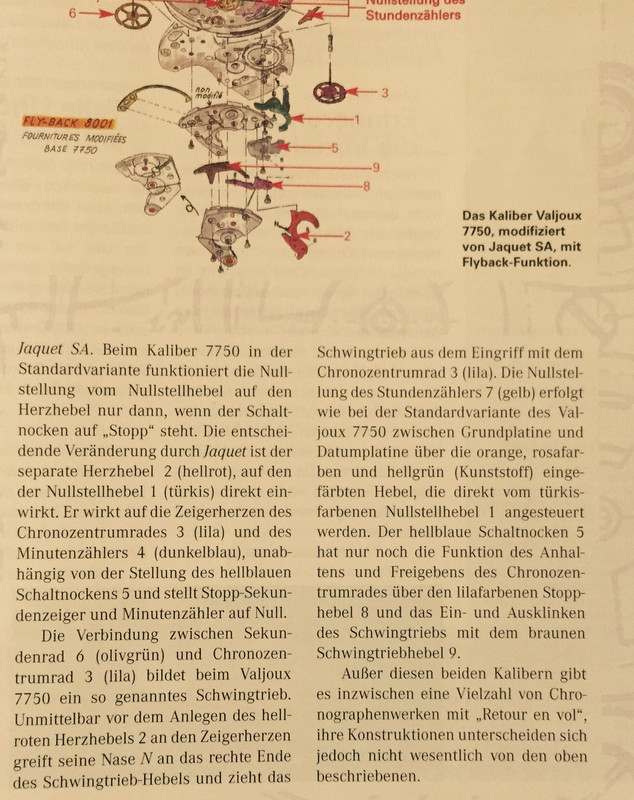 jaquet flyback big date — Postimages