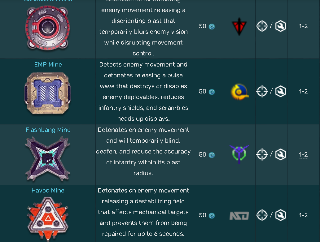 Screenshot 2022 11 18 at 14 56 32 Consumables — Postimages