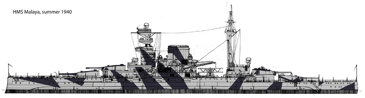 HMS Malaya camo 1940 - Maritime WWII - Britmodeller.com