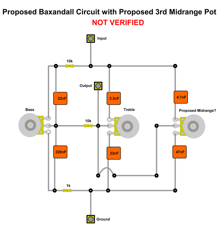 Baxandall with midrange version 1 — Postimages