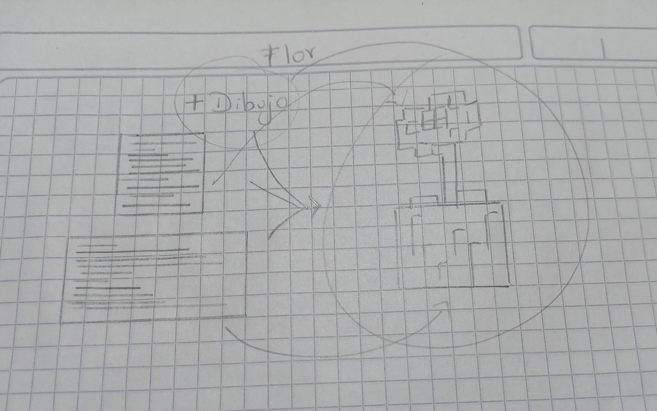 Minecraft Poppy Graphic Organizer
