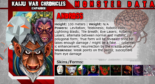 KWCE Match: Andross vs King Ghidorah (Showa) - Toho Kingdom