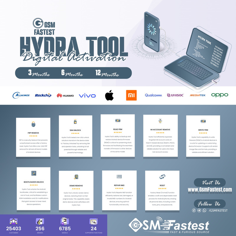 Hydra Tool Digital Activation for 3 & 6 & 12 Months Check Here Detail ...