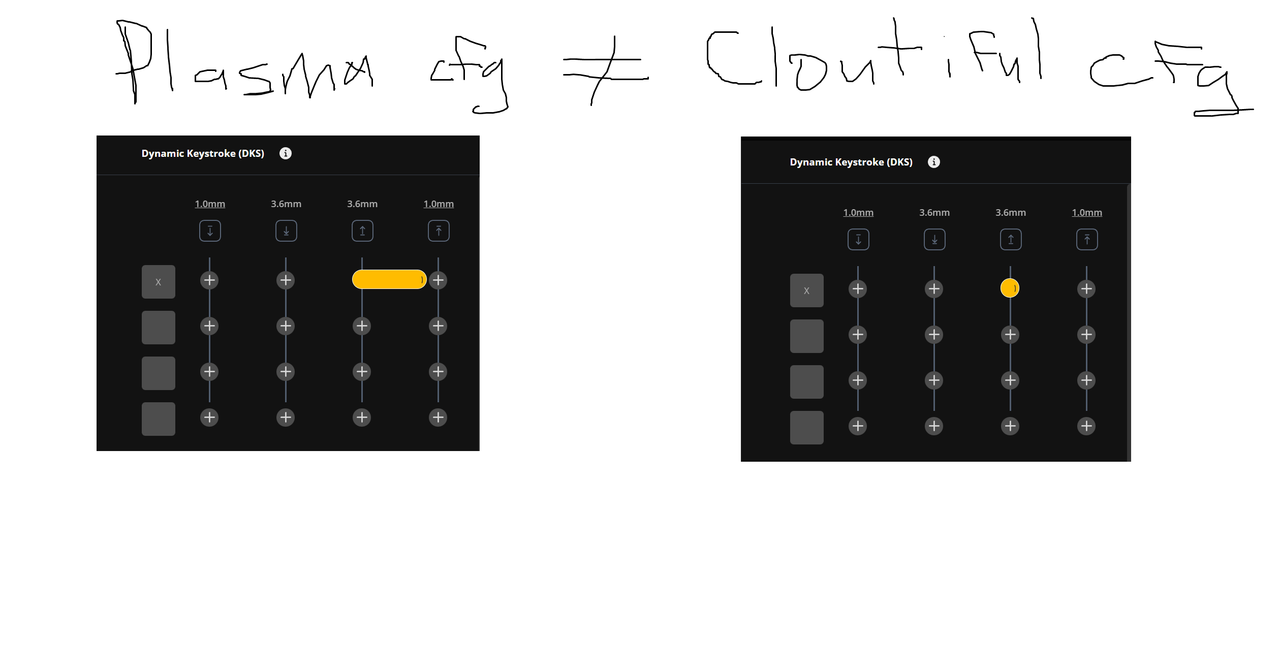 To anybody who still believes DKS isn't cheating; spoiler alert, it's ...