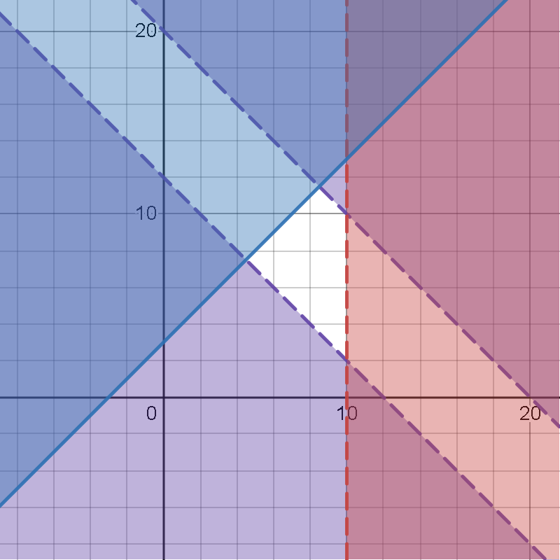 Cambridge IGCSE Mathematics Core and Extended - 9781510421684 ...