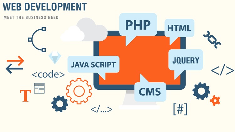 Download Udemy Learning Php Mysql And Javascript With Jquery Css And Html5 Course Drive
