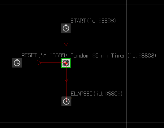 Gebäude ermüden Hackfleisch zufälliger timer Gleichberechtigung Am Rande Künstlerisch