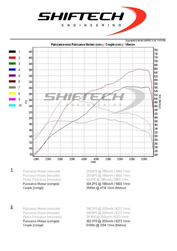 E1 EA38 A3 E359 4 B33 B676 86 E0931141 D1 — Postimages