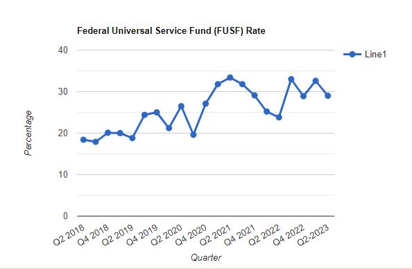 Why you want (to keep) your "Tax Inclusive" plan : r/tmobile