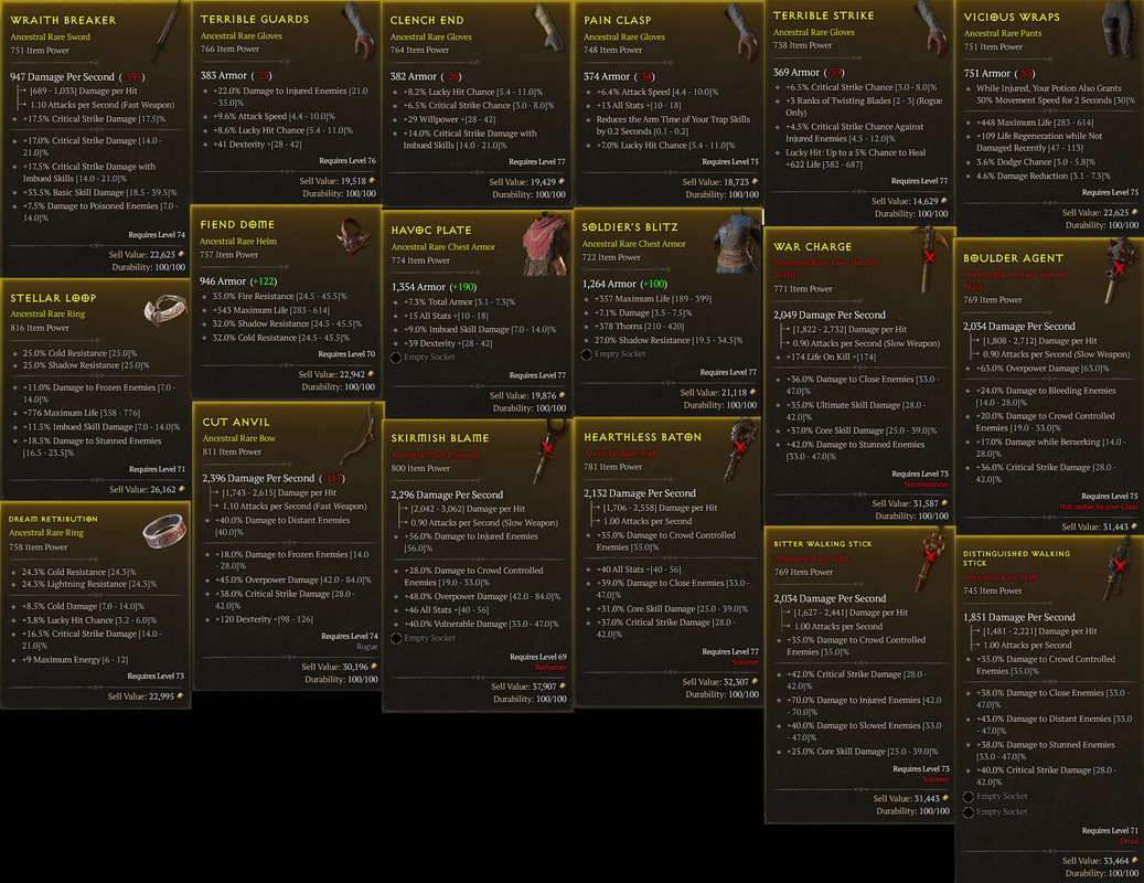 Wts Some Items - Pic - Topic - d2jsp