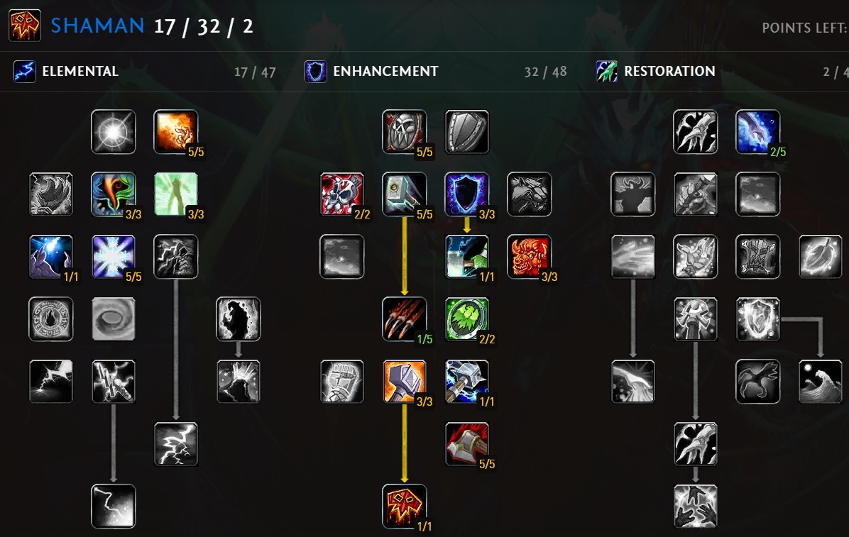 Leveling up a warden shaman - experiences, tips - Turtle WoW