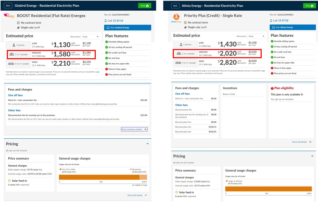 Alinta QLD Price increase - Electricity - Energy