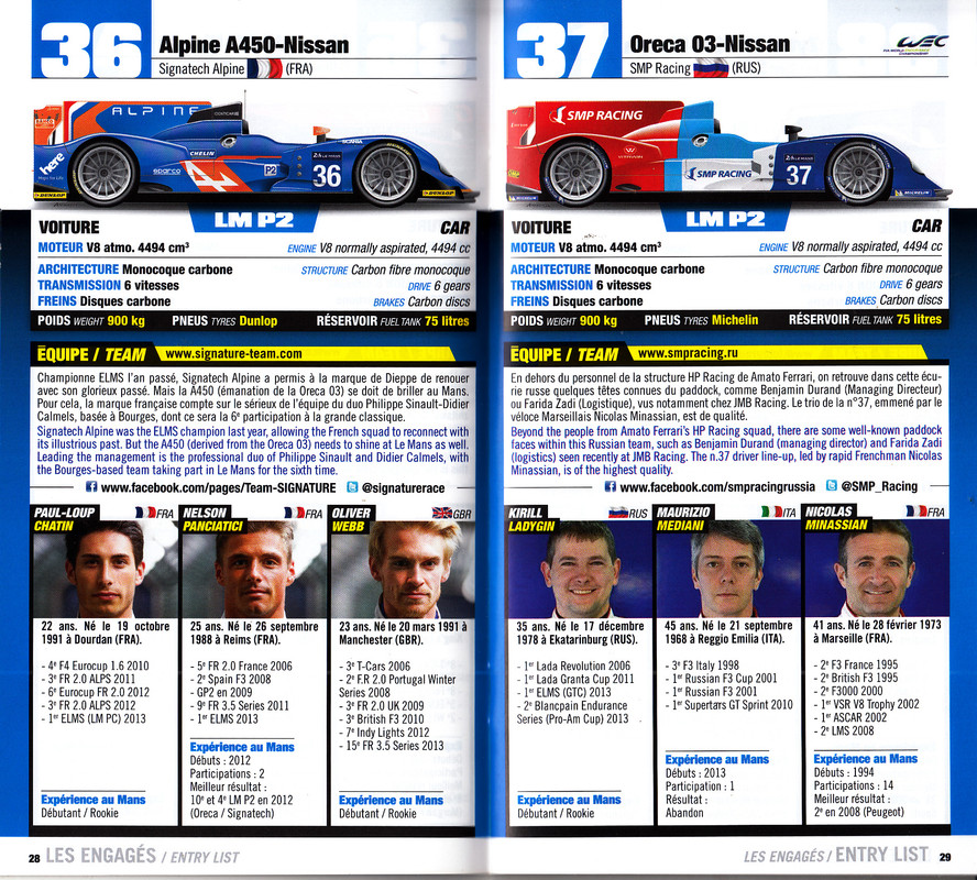 2014 LM C Entry 11 — Postimages