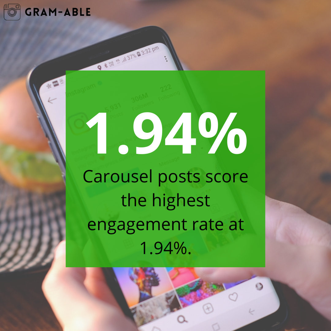 4 STATISTICS — Postimages