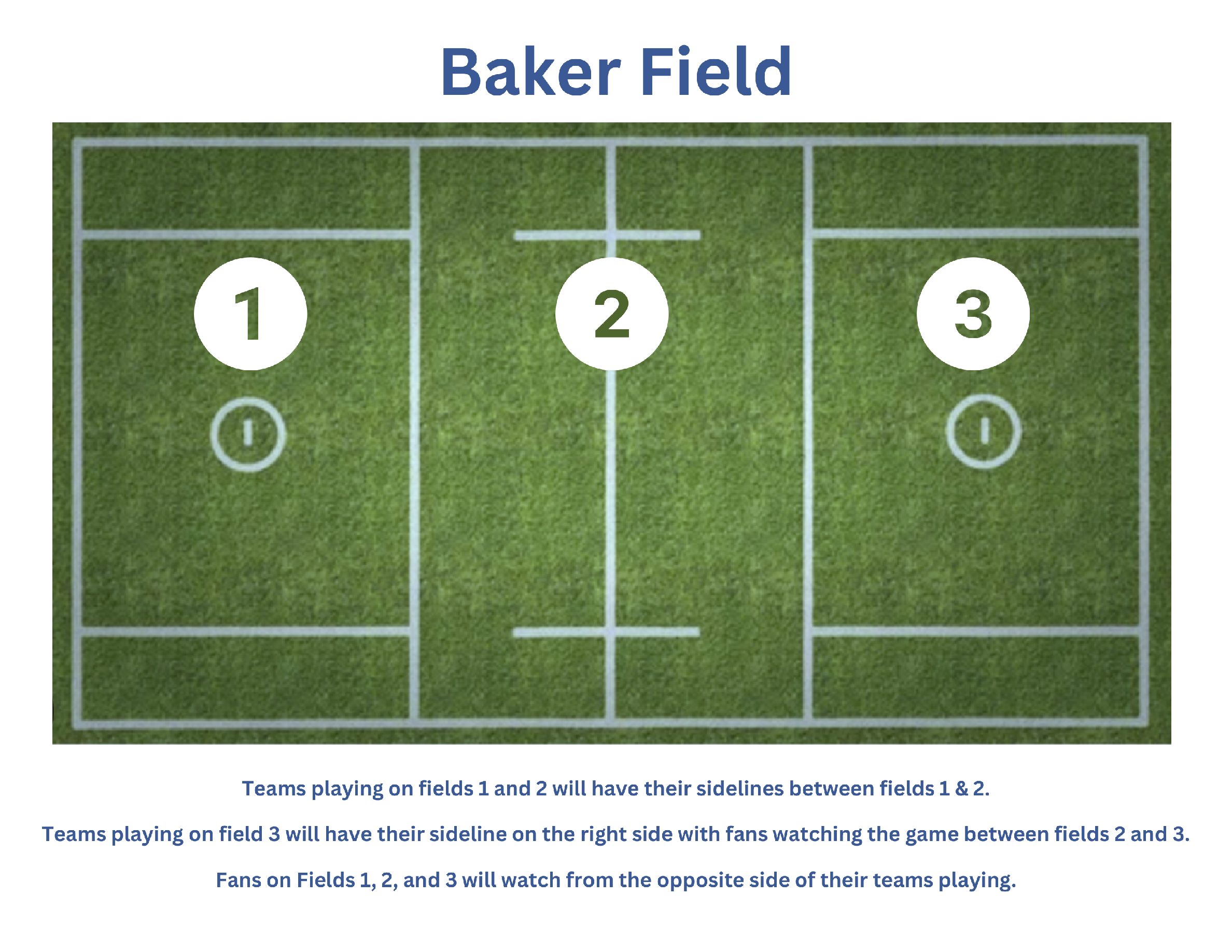 Field maps TPK — Postimages