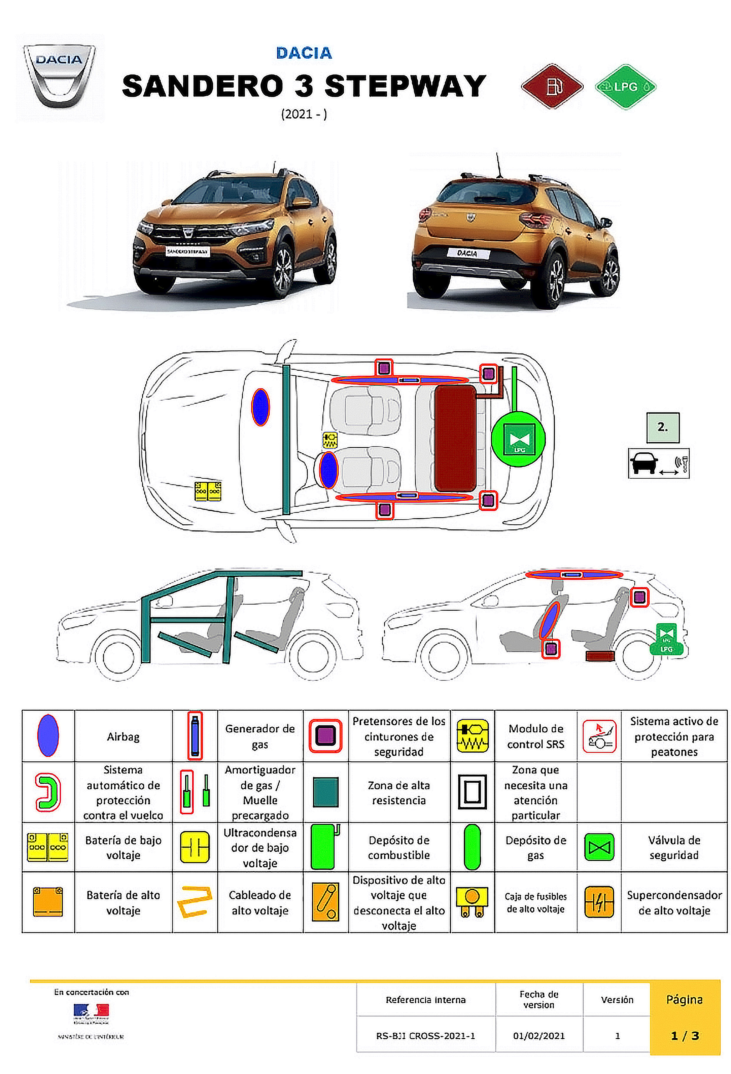 hoja de rescate sandero stepway 2021 — Postimages