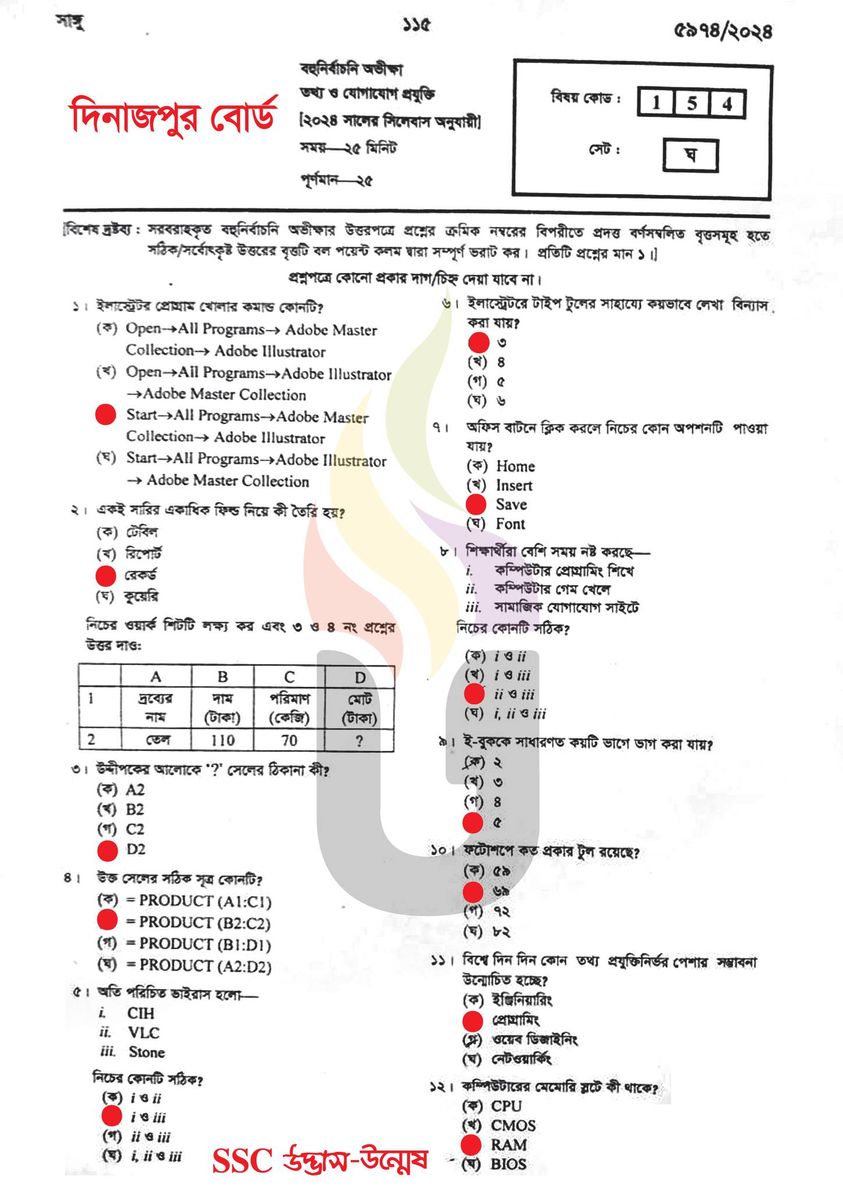 SSC ICT MCQ Question solution 2024 - SSC ICT MCQ Questions and Answers ...