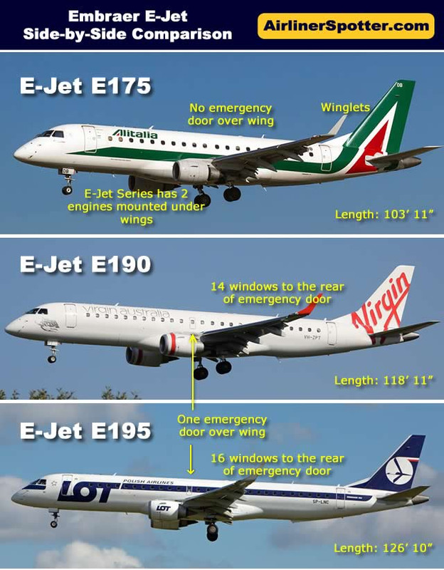 embraer e175 e190 e195 side by side comparison — Postimages