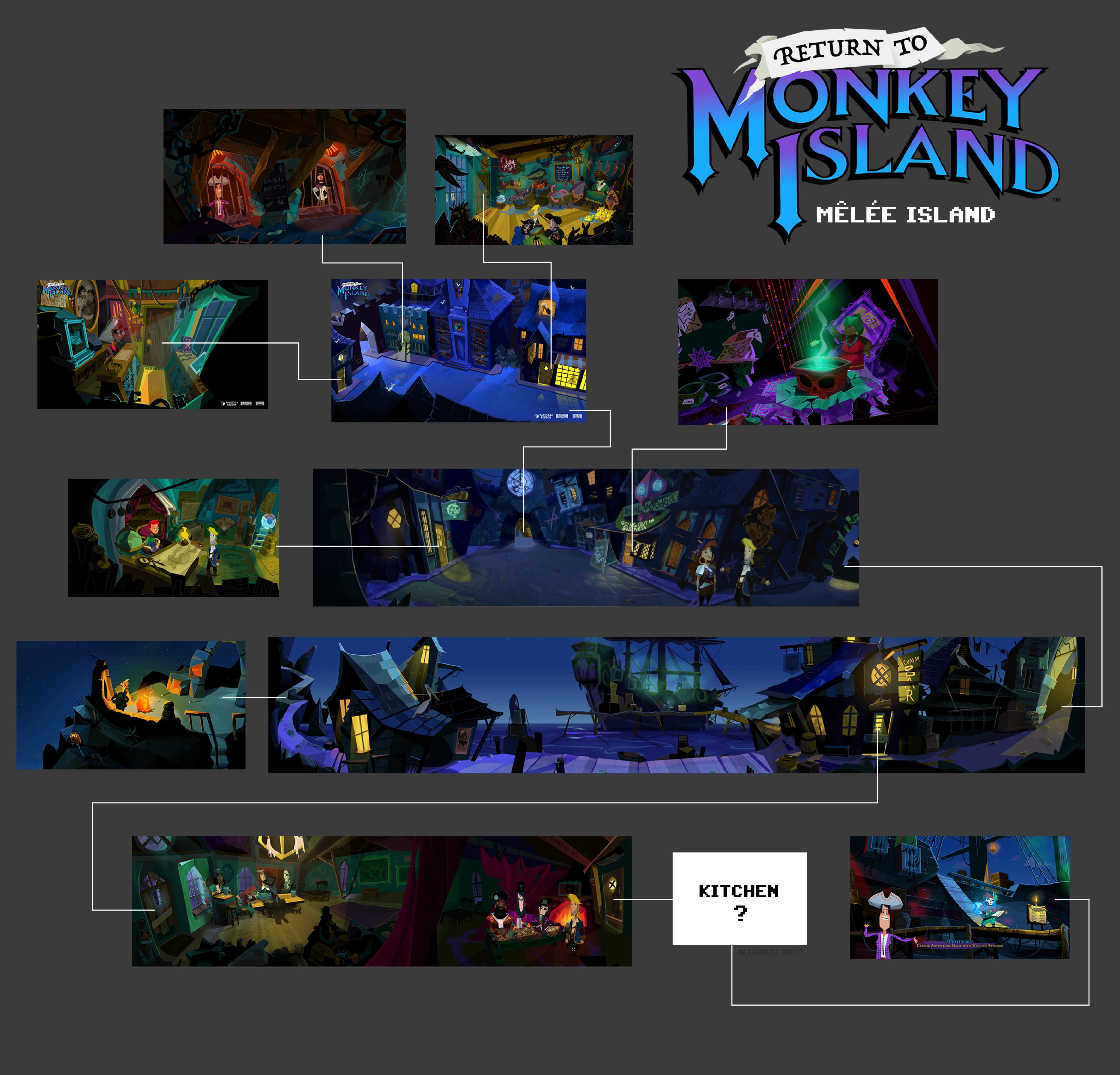rtmi melee map — Postimages