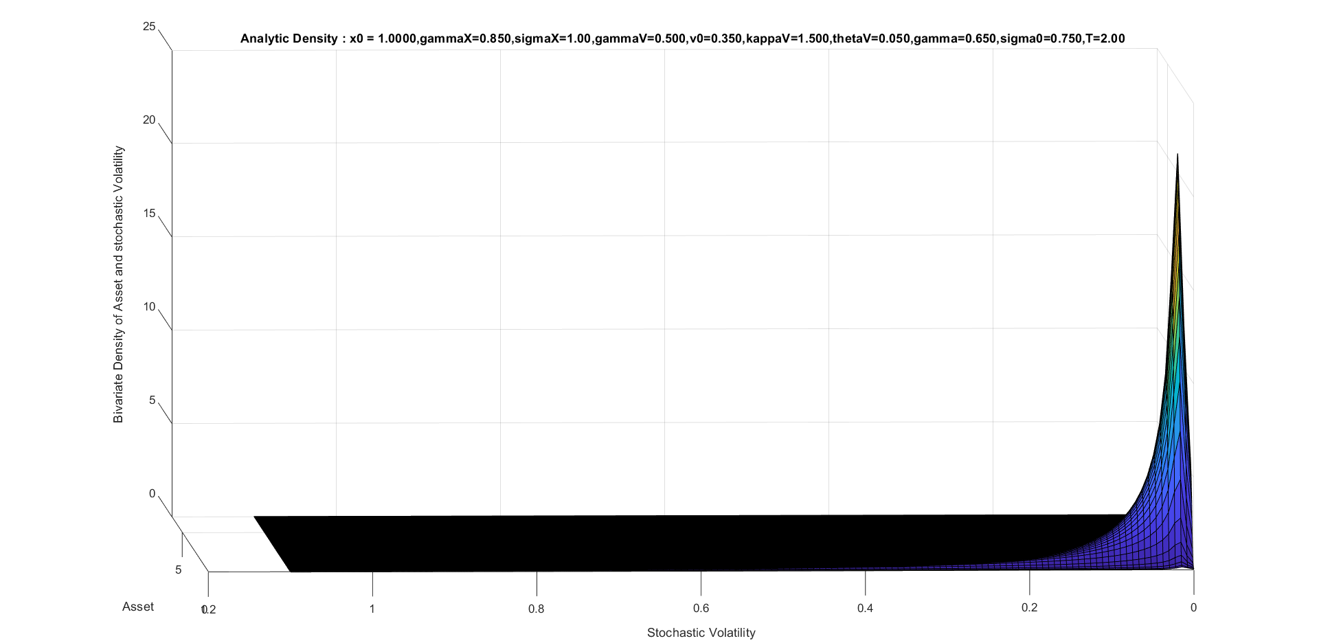 SV2 DDensity08 E — Postimages