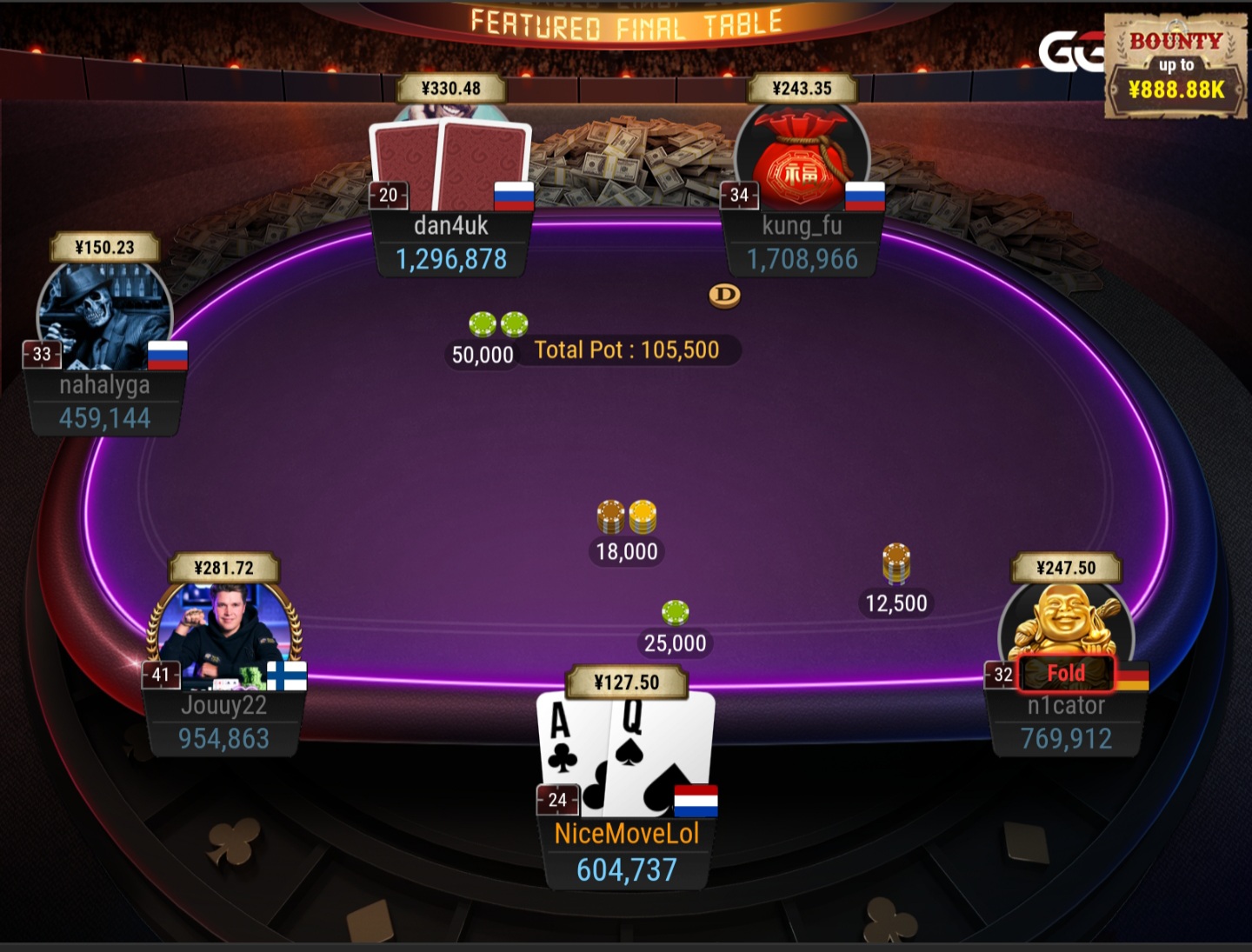 GG 6 max FT Decision — Postimages