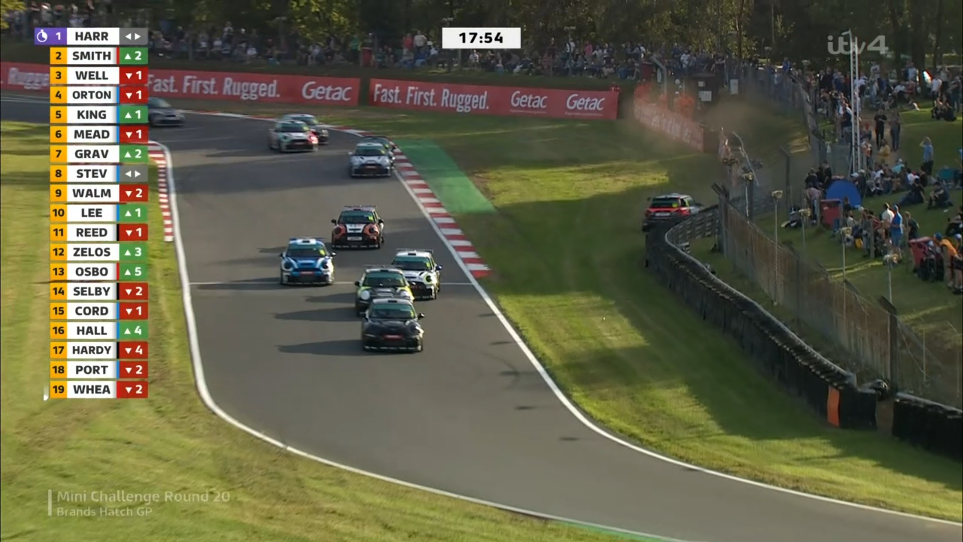 BTCC 2023 Brands Hatch 0016 — Postimages