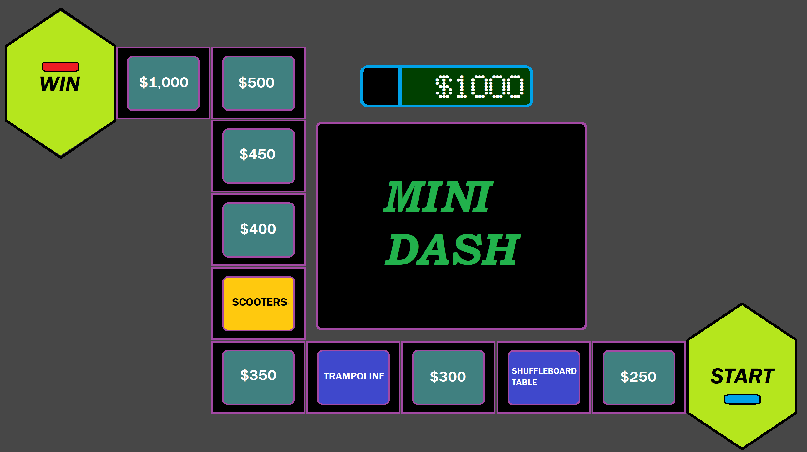 The Mad Dash Mini Dash — Postimages