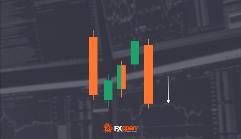 Continuation Candlestick Patterns