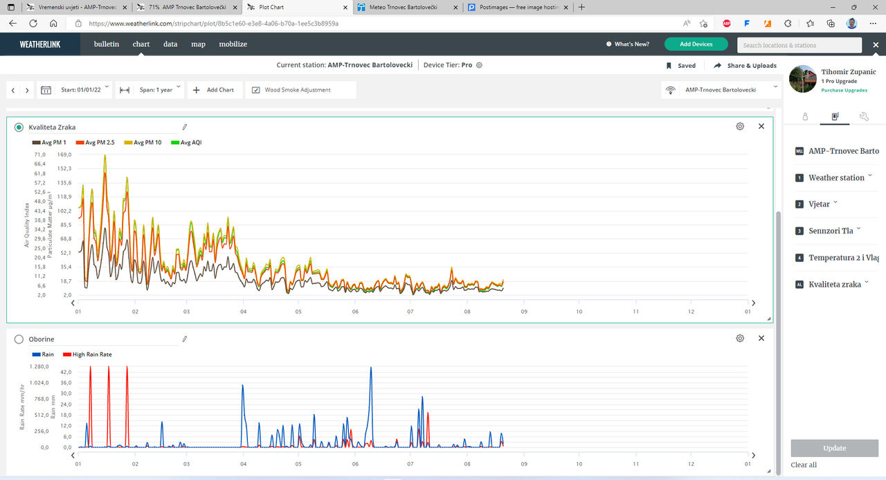 2 Active Window — Postimages