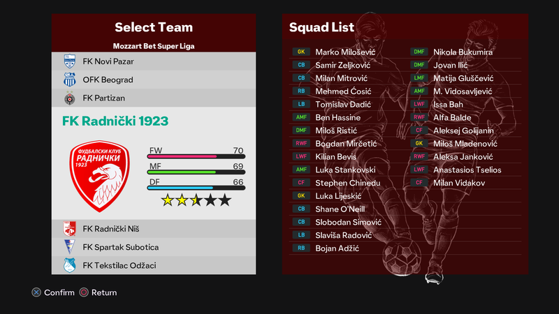 [PES 2021] PlayPes.rs Patch 2025 v2.00 AIO - playPES.rs