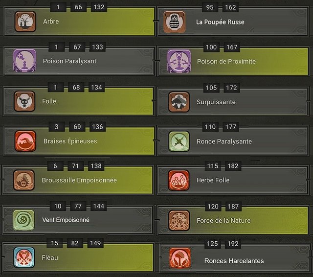 Refonte complète du Sadida - Forum - DOFUS, le MMORPG stratégique.