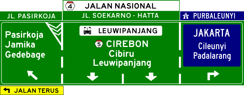 Rambu Lalu Lintas dan Marka Jalan di Indonesia (Indonesian traffic ...